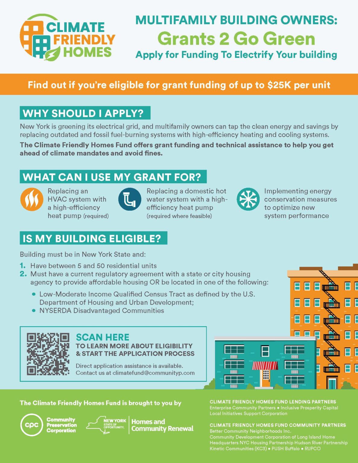 Climate Friendly Homes Fund - Community Preservation Corporation